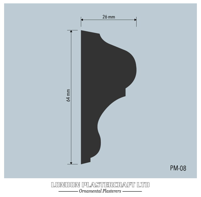 PM 08 - Panel Moulding/Dado Rail, Plaster Products - London ...